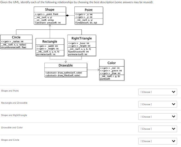 Solved Given the UML, identify each of the following | Chegg.com