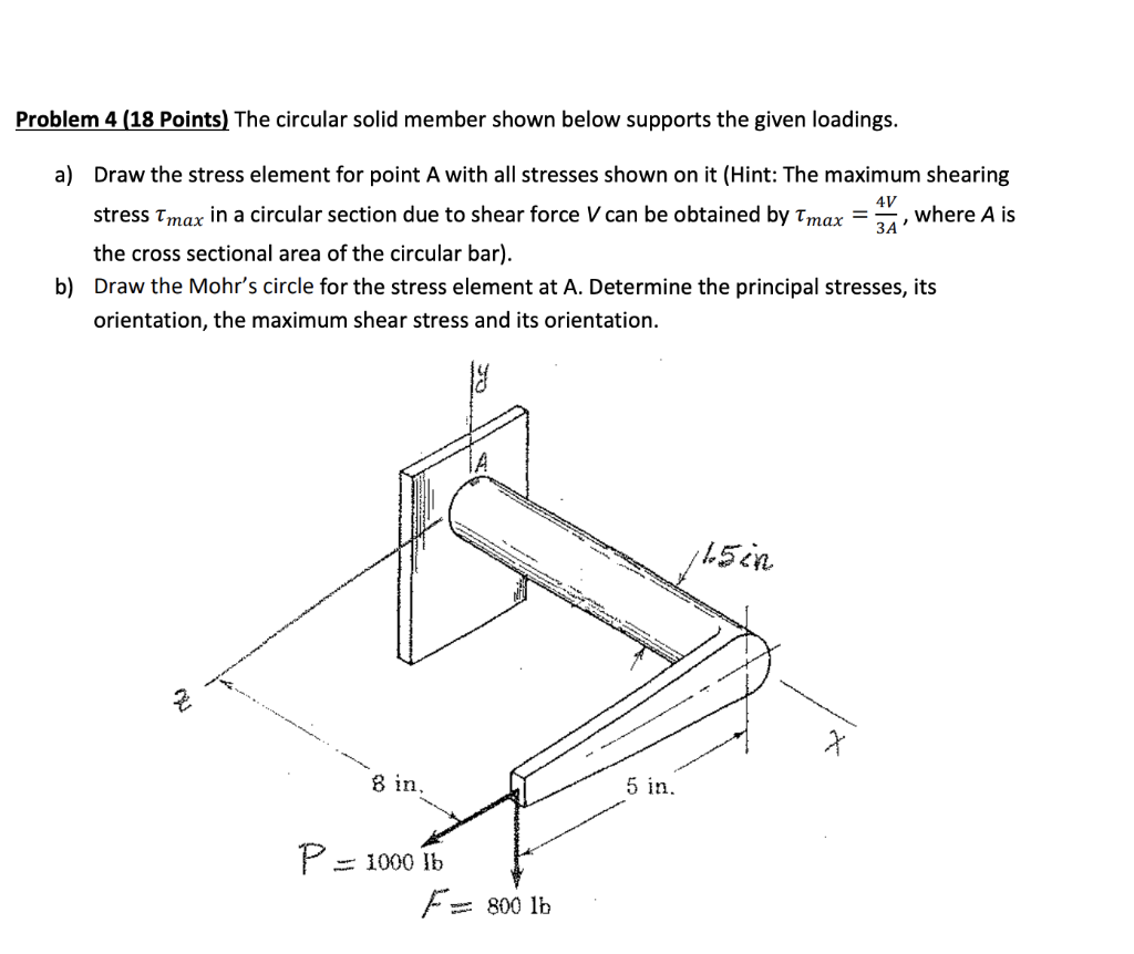 Solved Problem 4 (18 Points) The circular solid member shown | Chegg.com