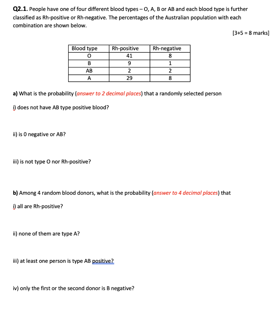 Solved Q2.1. People have one of four different blood types | Chegg.com