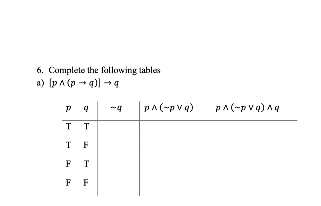 Solved 6. Complete the following tables a) [p∧(p→q)]→q | Chegg.com