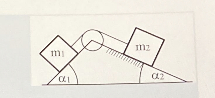 Solved A box with mass m1 = 13 kg and placed on a smooth | Chegg.com