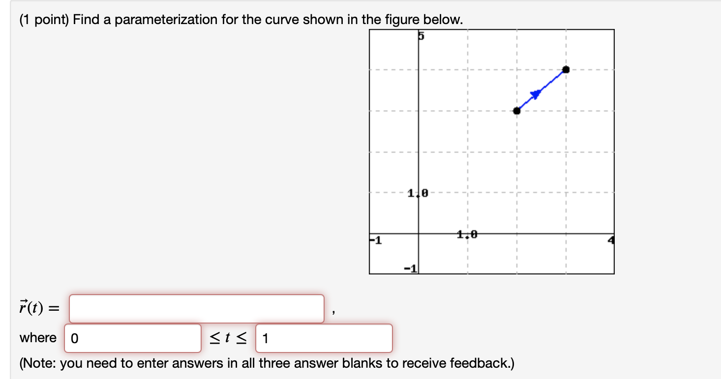 [solved] 1 Point Find A Vector Function That Represents