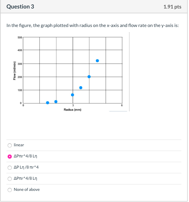 Solved Question 3 1.91 pts In the figure, the graph plotted | Chegg.com