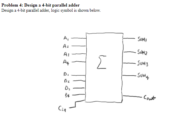 Solved Problem 4: Design a 4-bit parallel adder Design a | Chegg.com Solved Problem 4: Design a 4-bit parallel adder Design a | Chegg.com