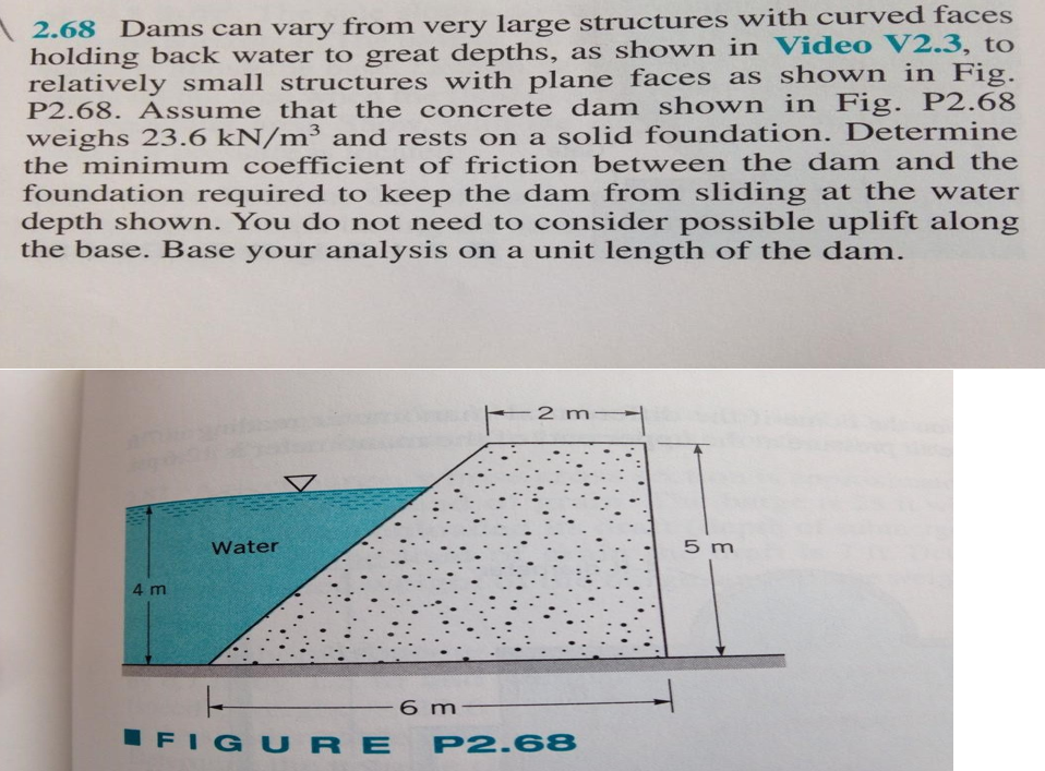 Solved 2.68 Dams can vary from very large structures with | Chegg.com