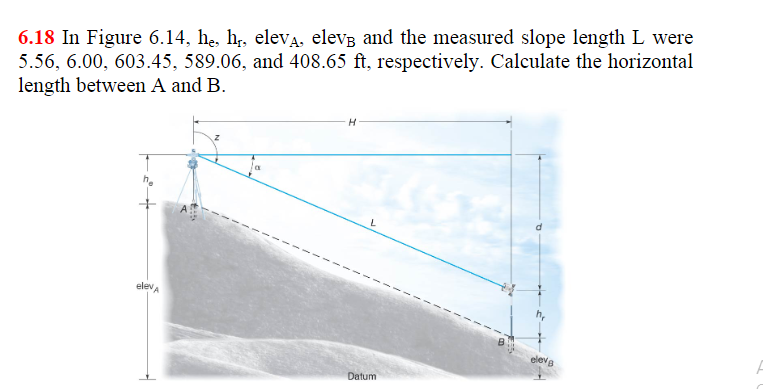 Solved 6.18 In Figure 6.14, he,hr, elev A, elev B and the | Chegg.com