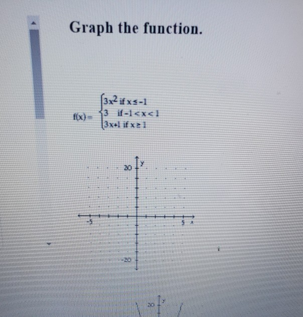 Solved Graph the function. 3x2 if x | Chegg.com