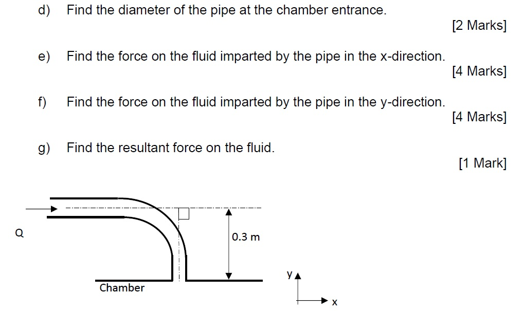 Solved Q3. Water flows through a section of circular pipe | Chegg.com