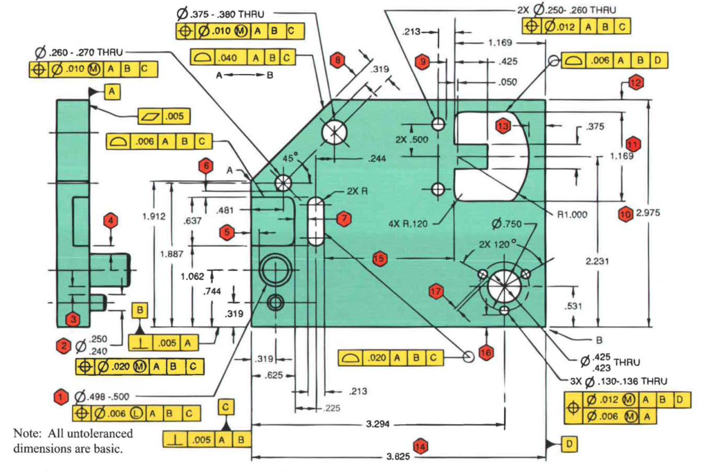 Solved GeoTol Pro Unit 16.5 - Plate: Find the IB (inner | Chegg.com