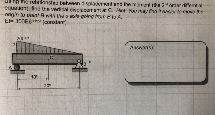 Solved Using the relationship between displacement and the | Chegg.com