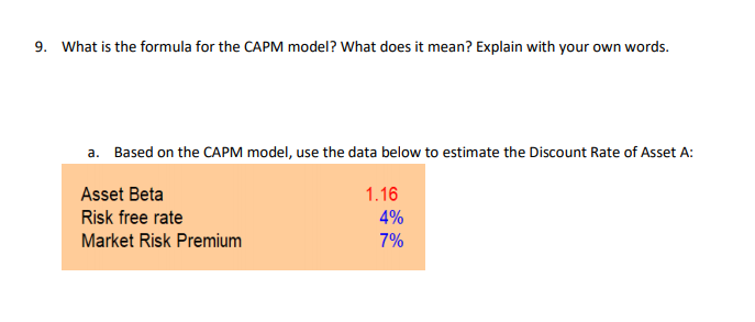 Solved 9. What is the formula for the CAPM model? What does | Chegg.com