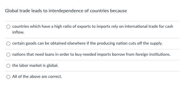 Solved Global trade leads to interdependence of countries | Chegg.com