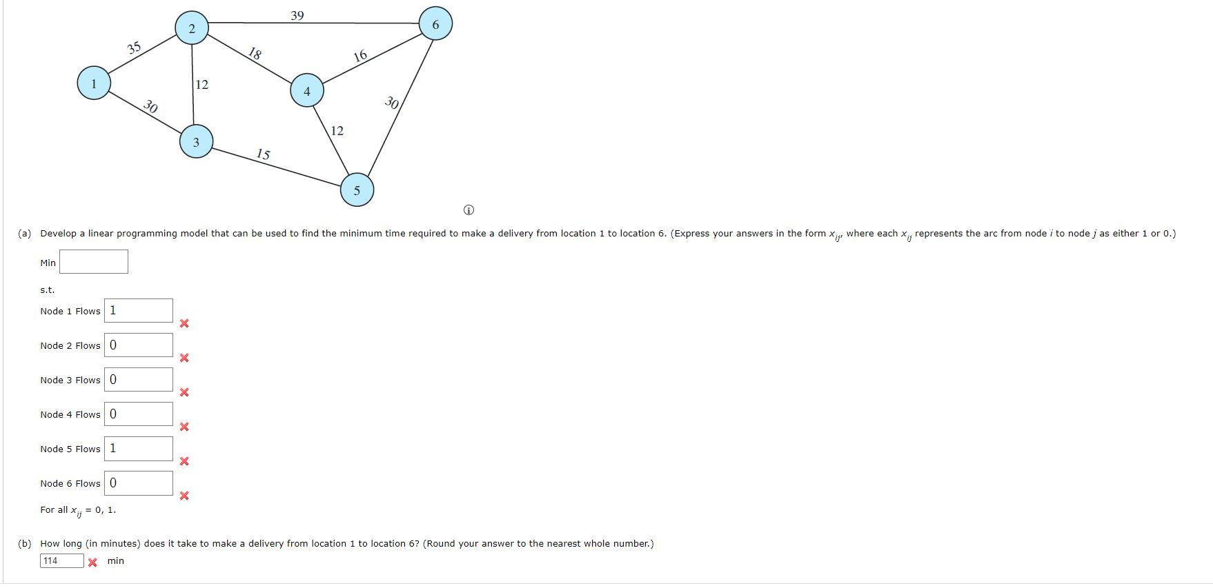 Solved 39 35 18 16 12 4 30 30 12 3 15 5 (a) Develop a linear | Chegg.com