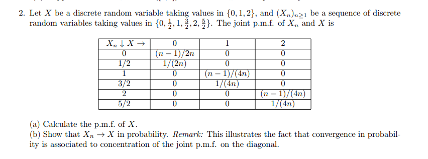 Solved 2. Let X be a discrete random variable taking values | Chegg.com