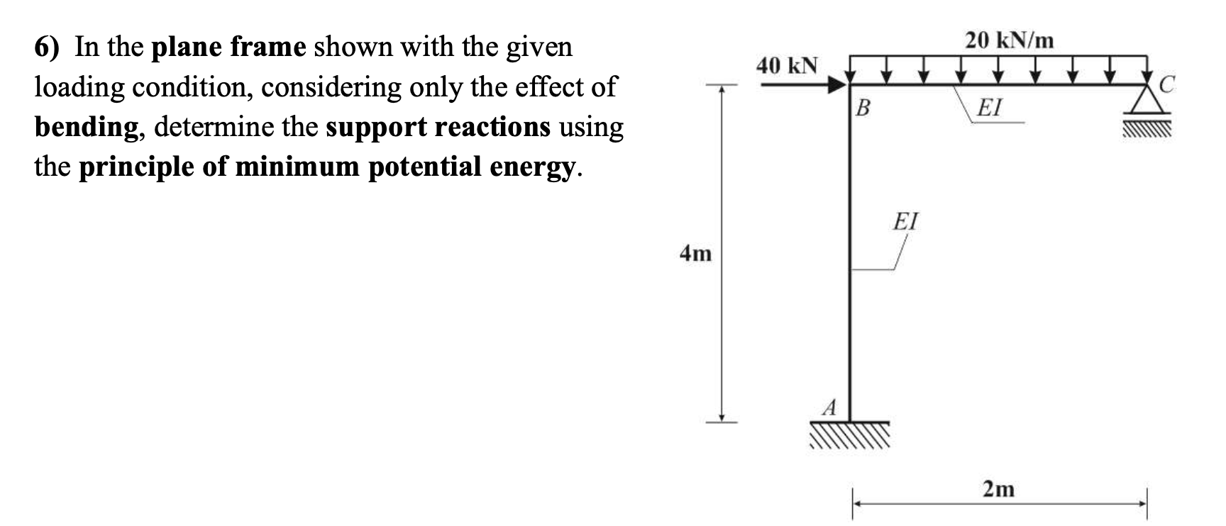 Solved 6) ﻿In the plane frame shown with the given loading | Chegg.com