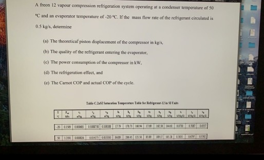 Solved A freon 12 vapour compression refrigeration system | Chegg.com