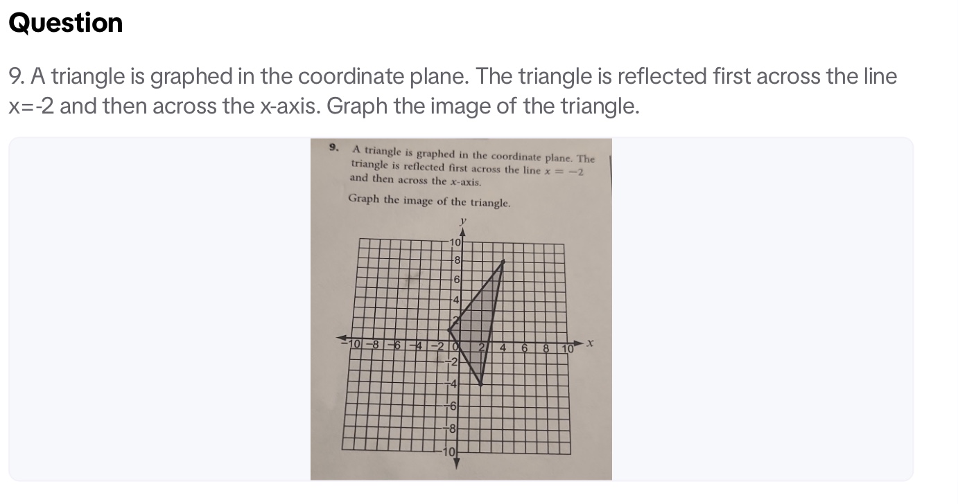Solved A triangle is graphed in the coordinate plane. | Chegg.com