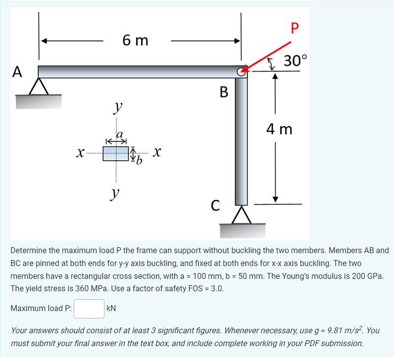 Solved Determine the maximum load P the frame can support | Chegg.com
