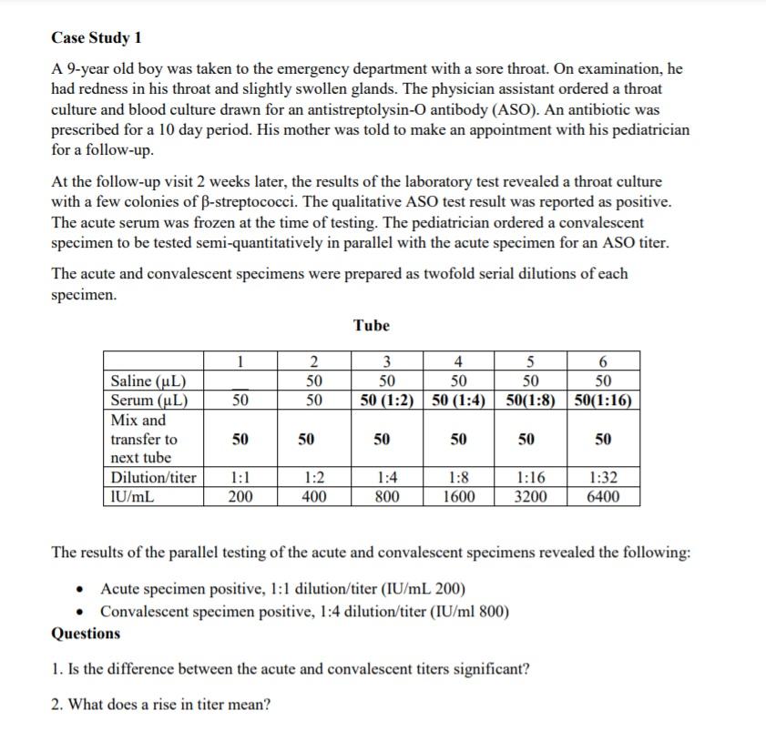 Solved 1.) Is the difference between the acute and | Chegg.com