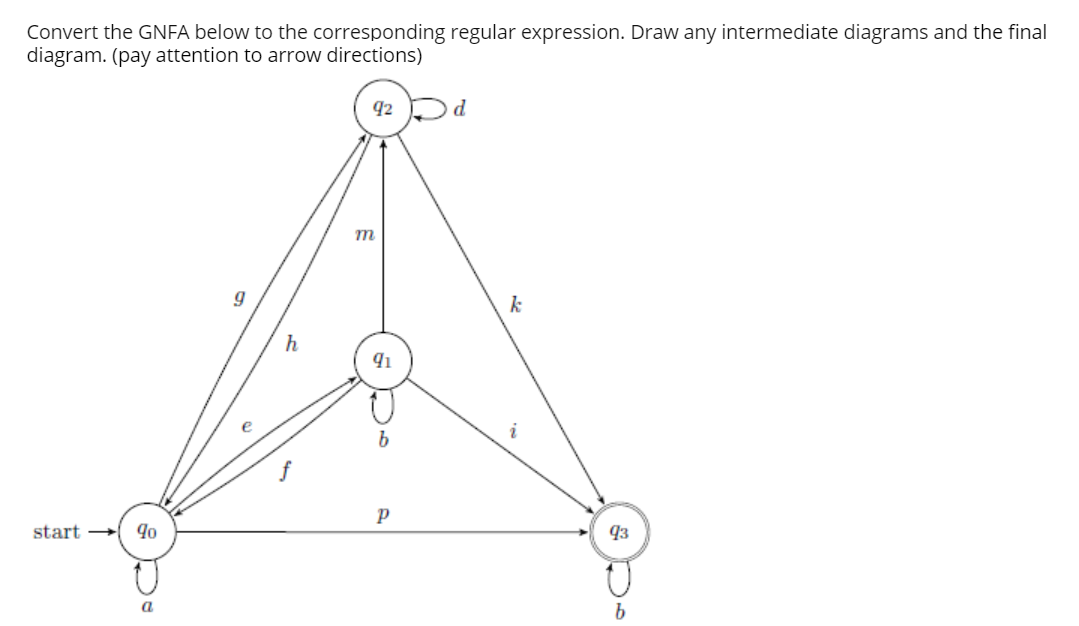 Solved Convert the GNFA below to the corresponding regular | Chegg.com