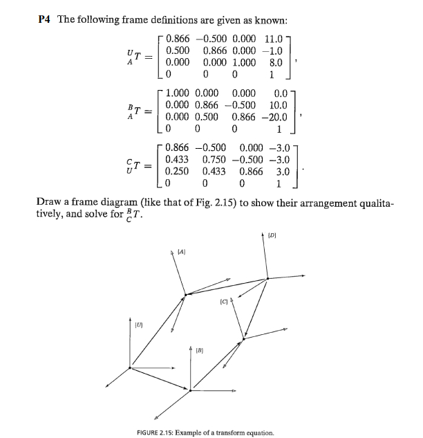 Solved P4 The following frame definitions are given as | Chegg.com