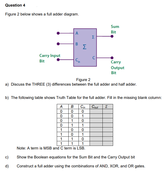 Please answer question in the picture attached. | Chegg.com