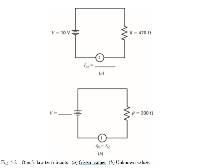 Solved In the circuits of Fig. 4.2 a and b, what aspects of | Chegg.com