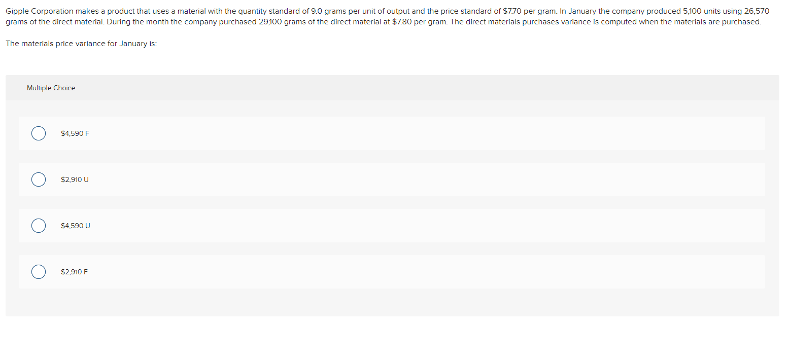 Solved Gipple Corporation makes a product that uses a | Chegg.com