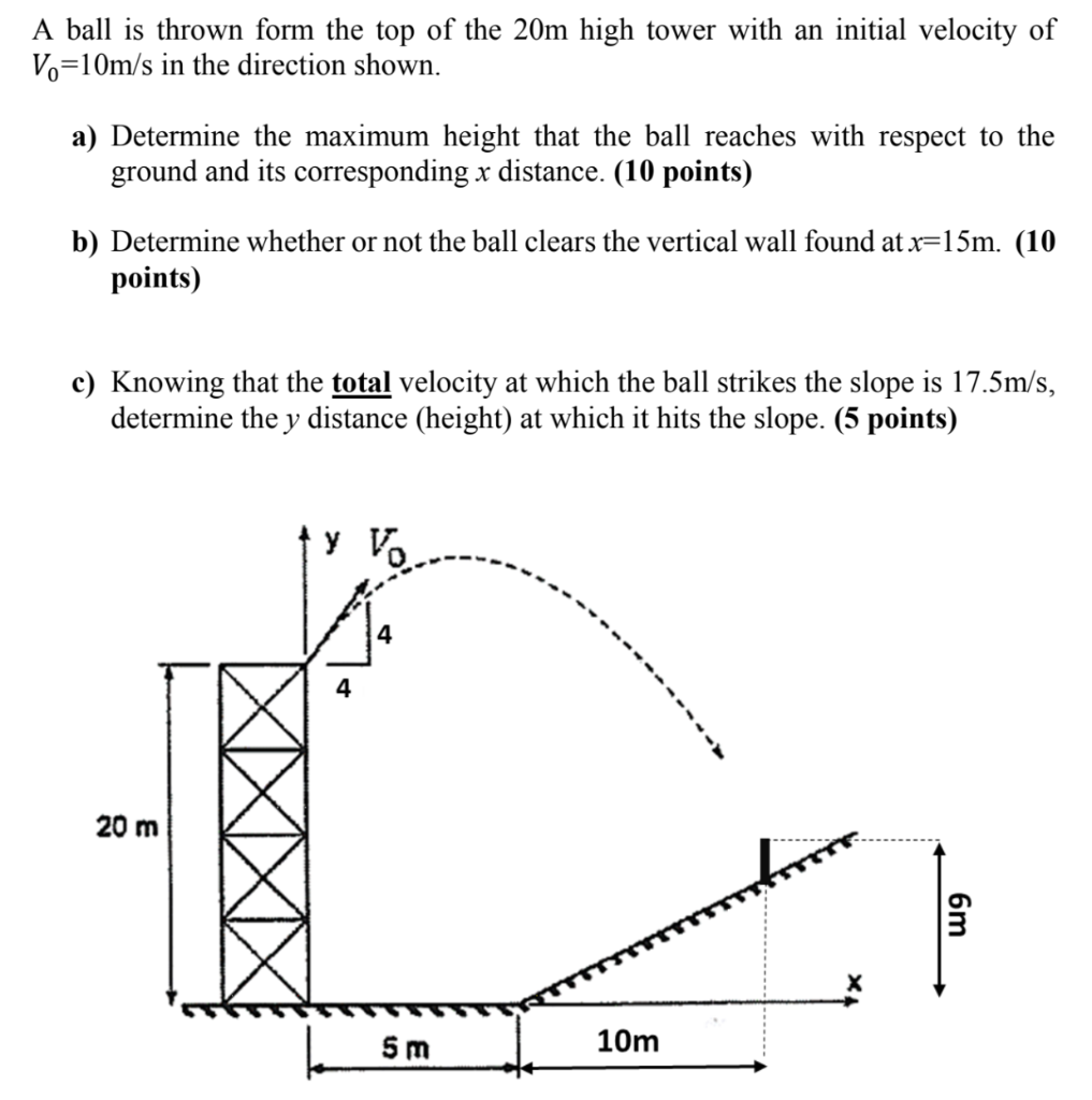 Solved A ball is thrown form the top of the 20m high tower | Chegg.com