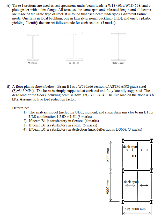 Solved A) Three I-sections are used as test specimens under | Chegg.com