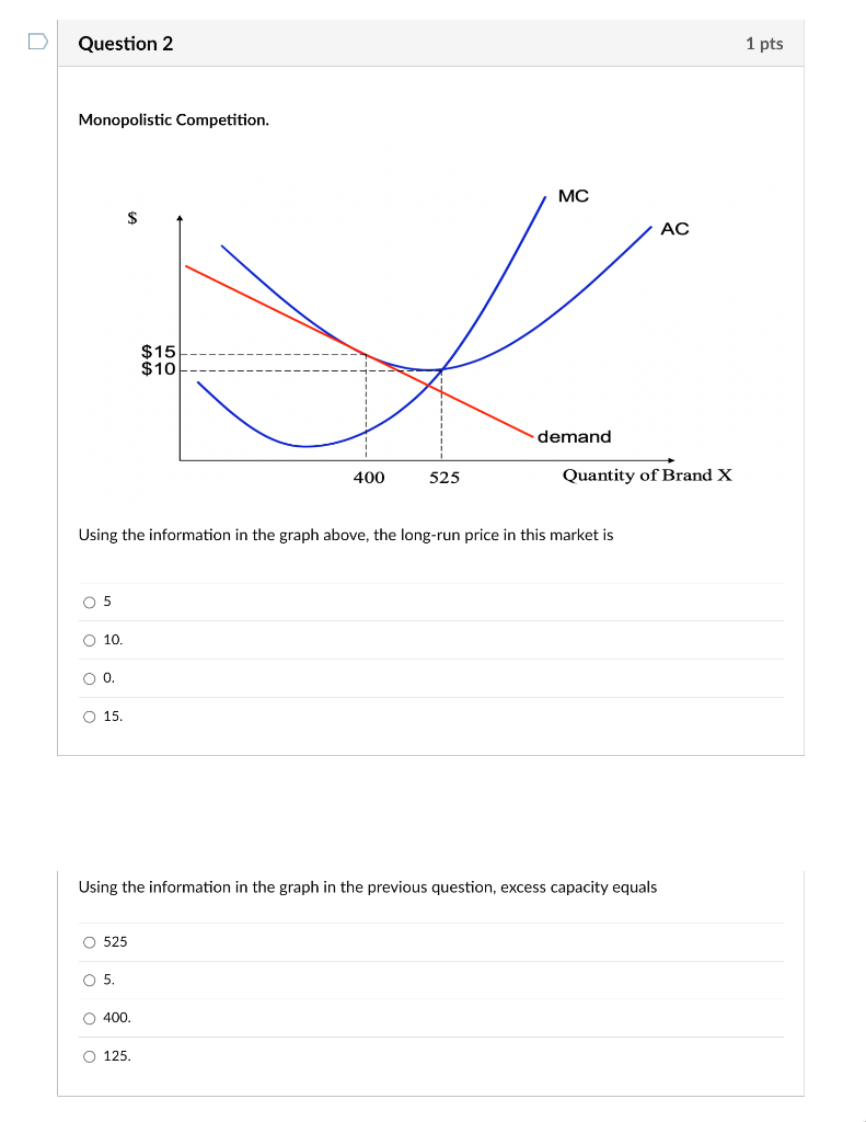 Solved Monopolistic Competition. Using the information in | Chegg.com