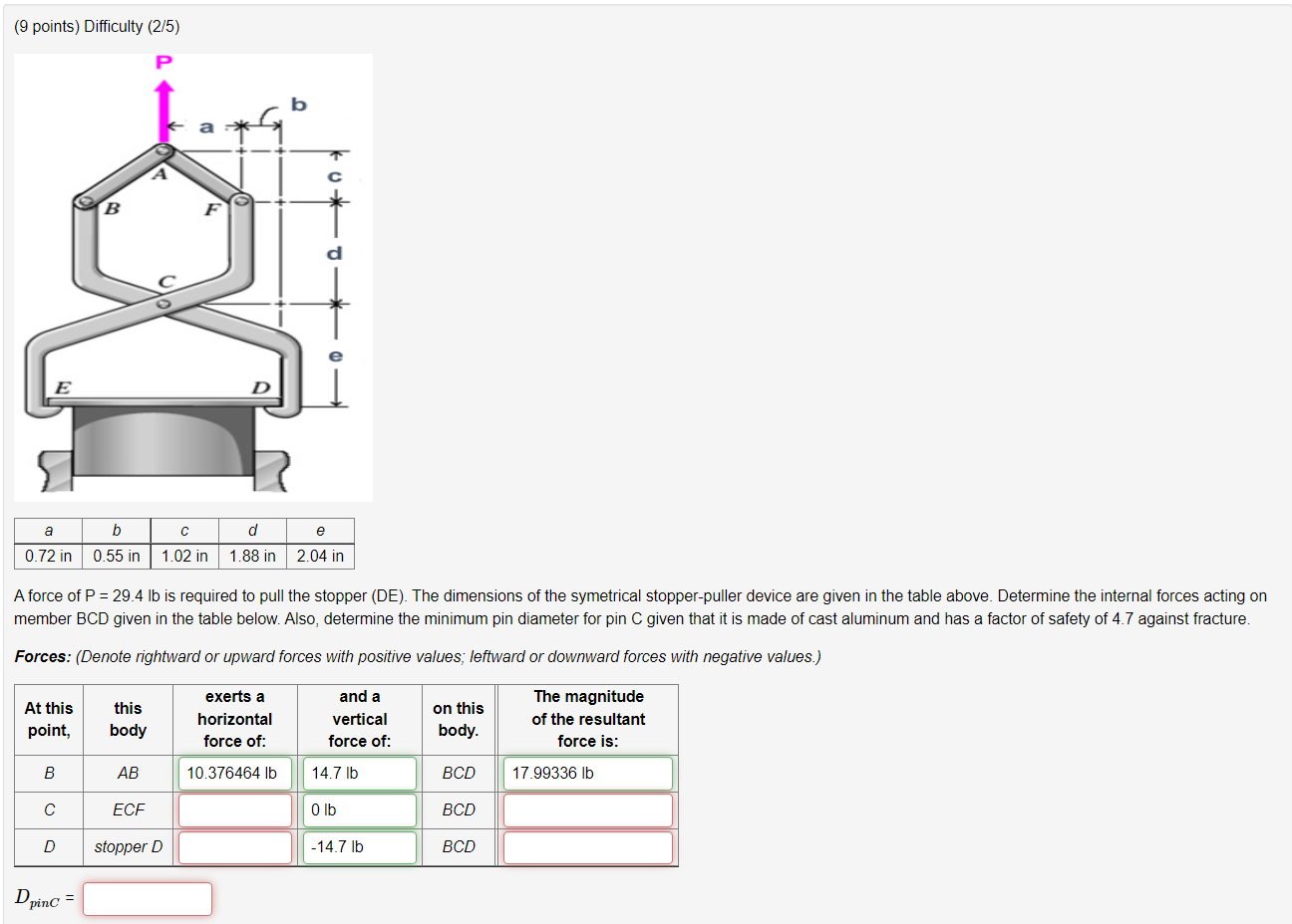 Solved (9 points) Difficulty (2/5) b E a b с d e 0.72 in | Chegg.com