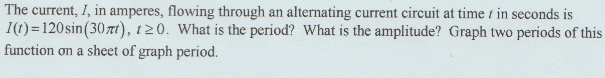 Solved The current, I, in amperes, flowing through an | Chegg.com