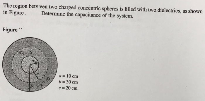 Solved The region between two charged concentric spheres is | Chegg.com