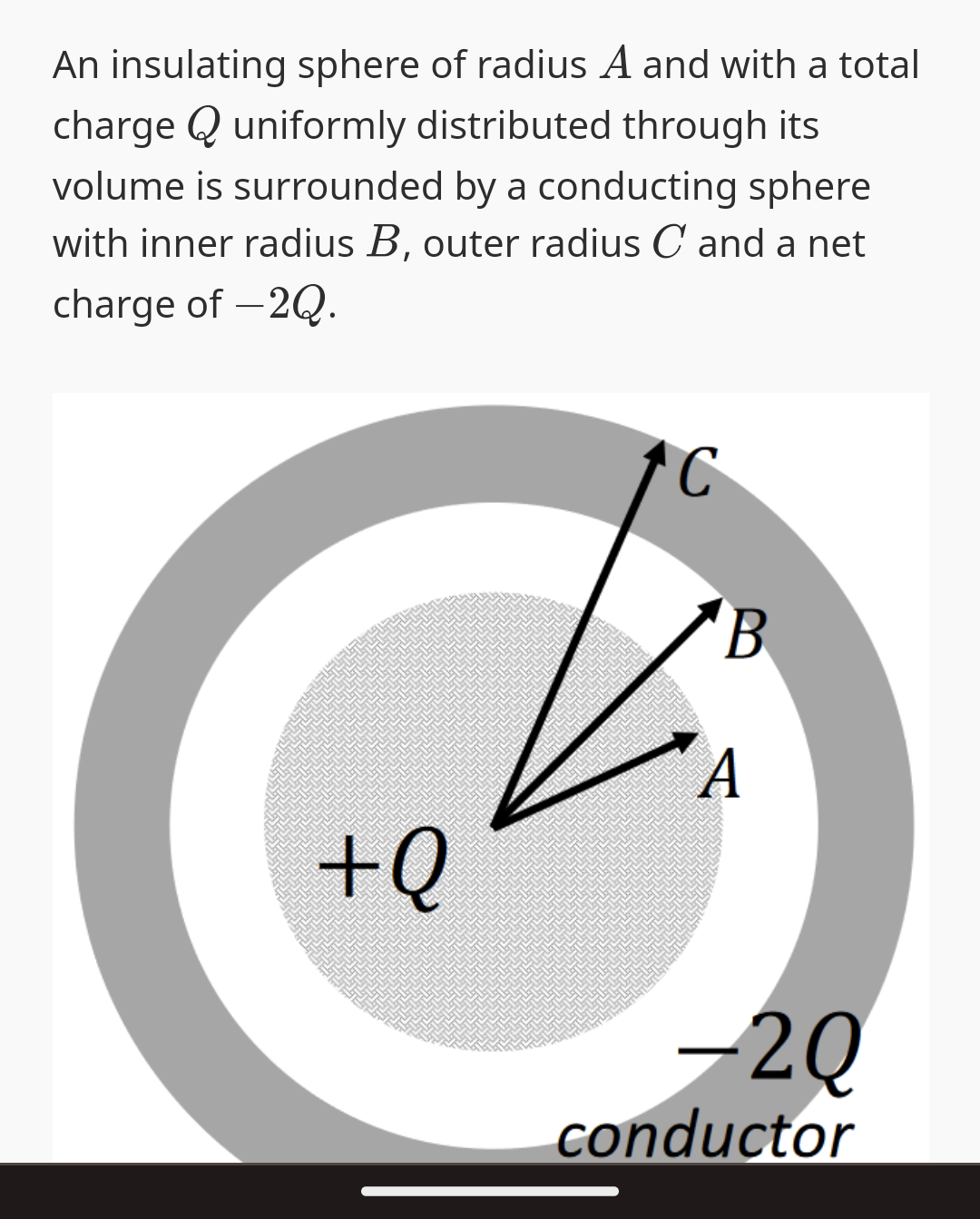 Solved An insulating sphere of radius A and with a total | Chegg.com