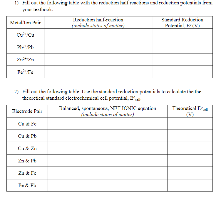 Solved 1) Fill out the following table with the reduction | Chegg.com