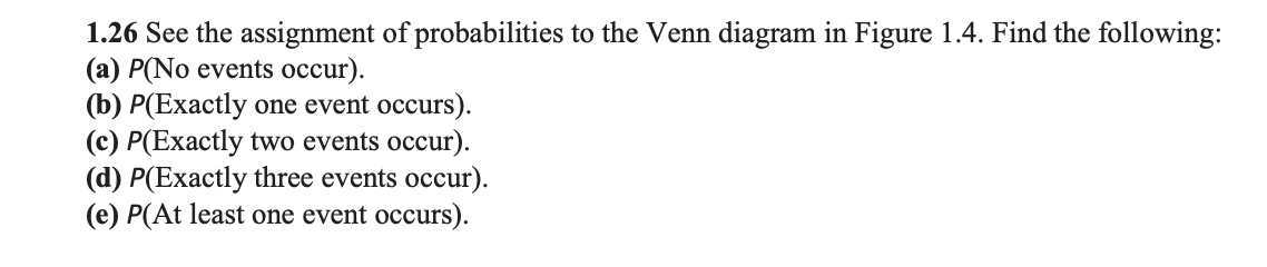 Solved 1.26 See the assignment of probabilities to the Venn | Chegg.com