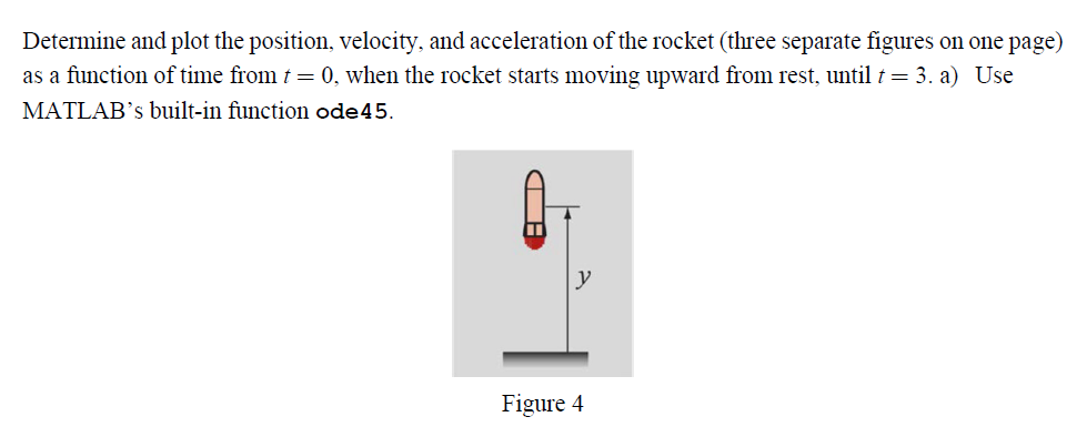 Solved Problem 9: A small rocket (see Figure 4) having an | Chegg.com