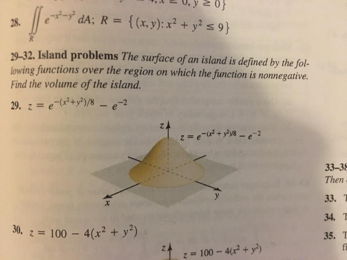 Solved The surface of an island is defined by the following | Chegg.com