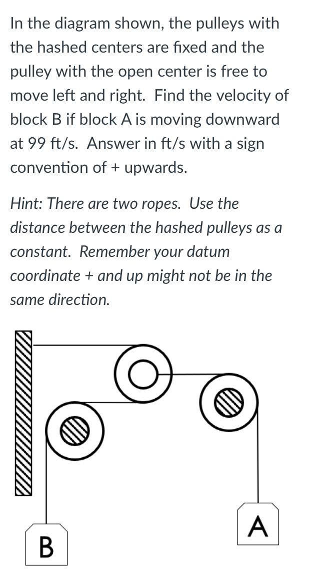 Solved In the diagram shown, the pulleys with the hashed | Chegg.com