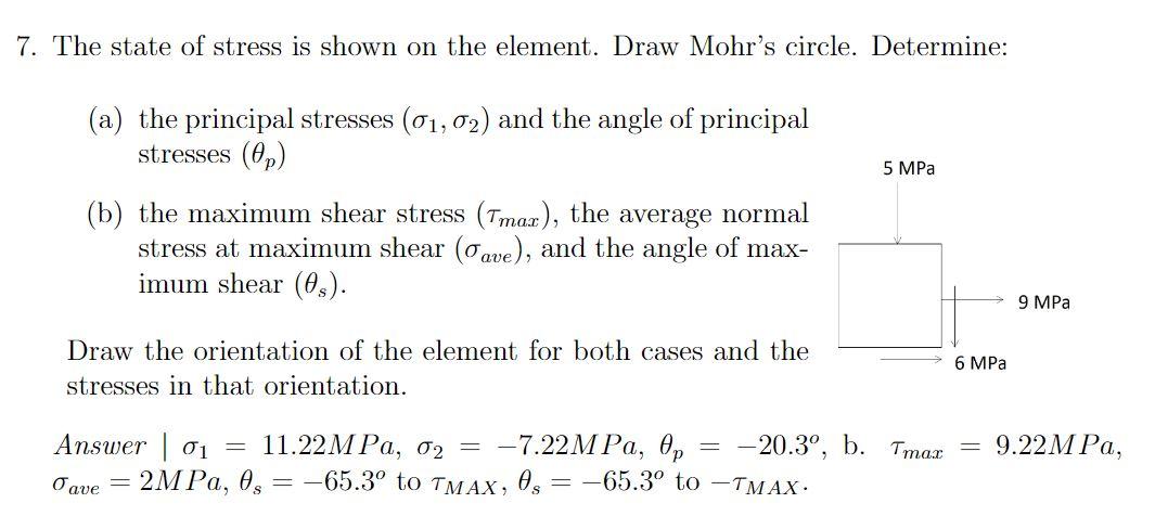 7. The state of stress is shown on the element. Draw | Chegg.com