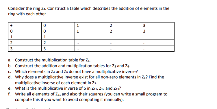 Solved Consider the ring Z4. Construct a table which | Chegg.com