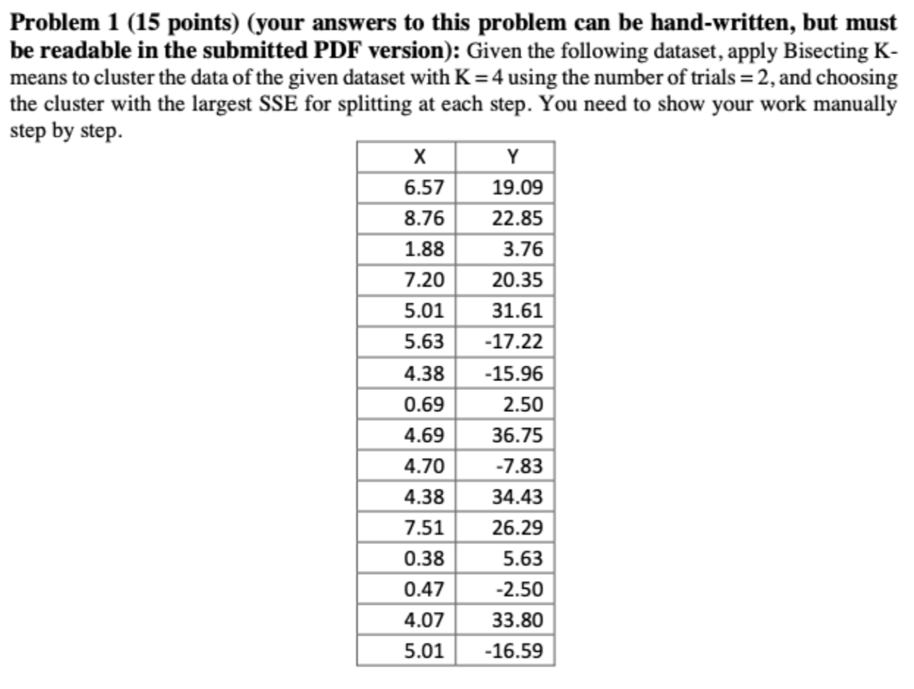 Solved Problem 1 15 Points Your Answers To This Problem 