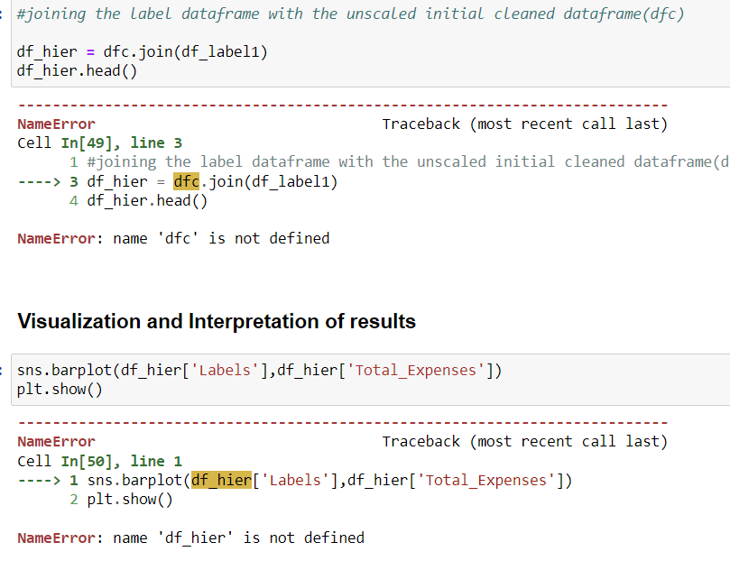 Solved \#joining the label dataframe with the unscaled | Chegg.com