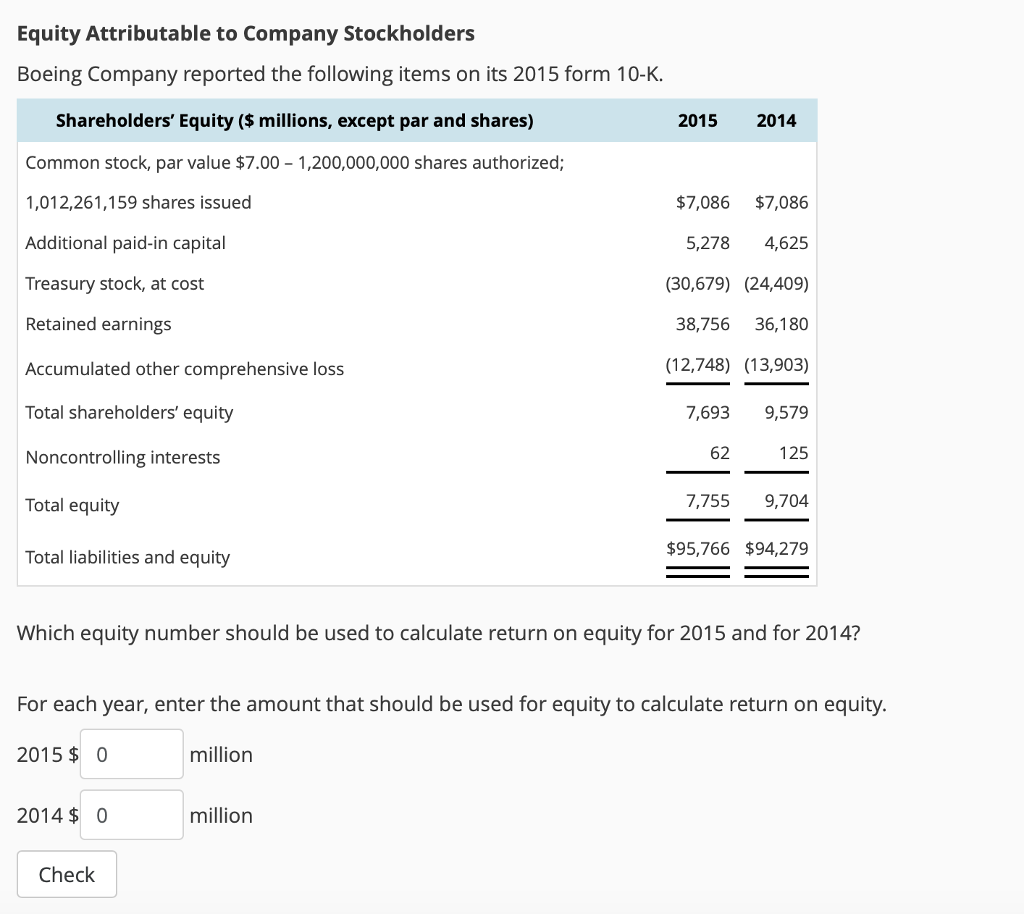 Solved Equity Attributable to Company Stockholders Boeing | Chegg.com