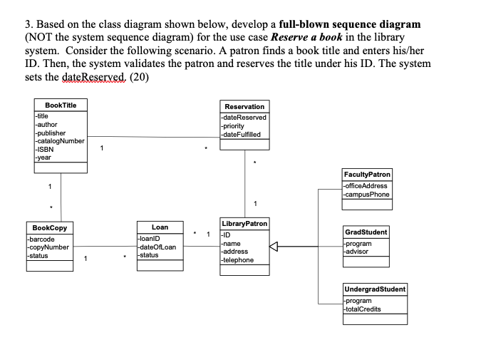 Solved Based on the class diagram shown below, develop a | Chegg.com