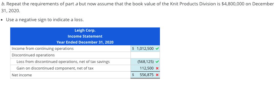 Solved Reporting Discontinued Operations On October 31, | Chegg.com