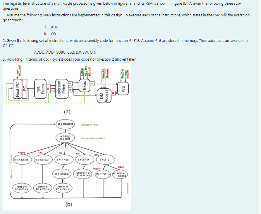 The register level structure of a multi-cycle | Chegg.com