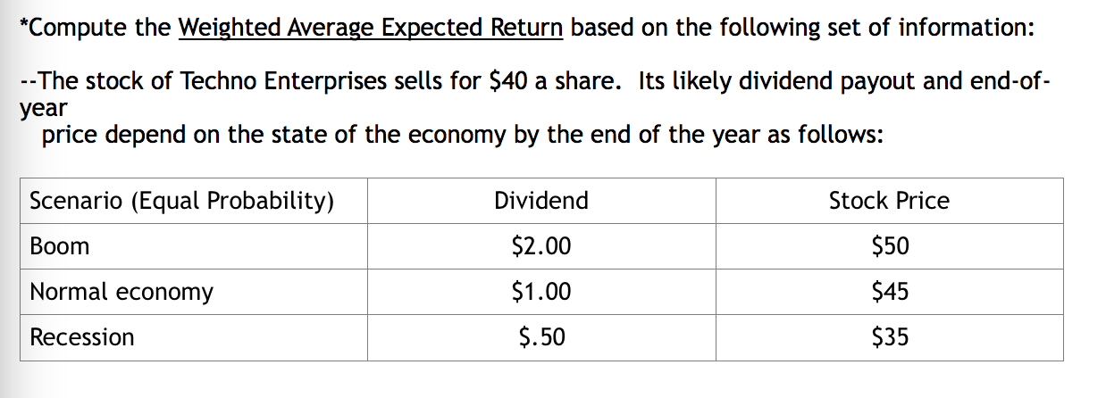 Solved *Compute the Weighted Average Expected Return based | Chegg.com