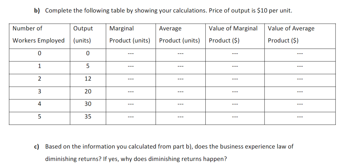 Solved b) Complete the following table by showing your | Chegg.com